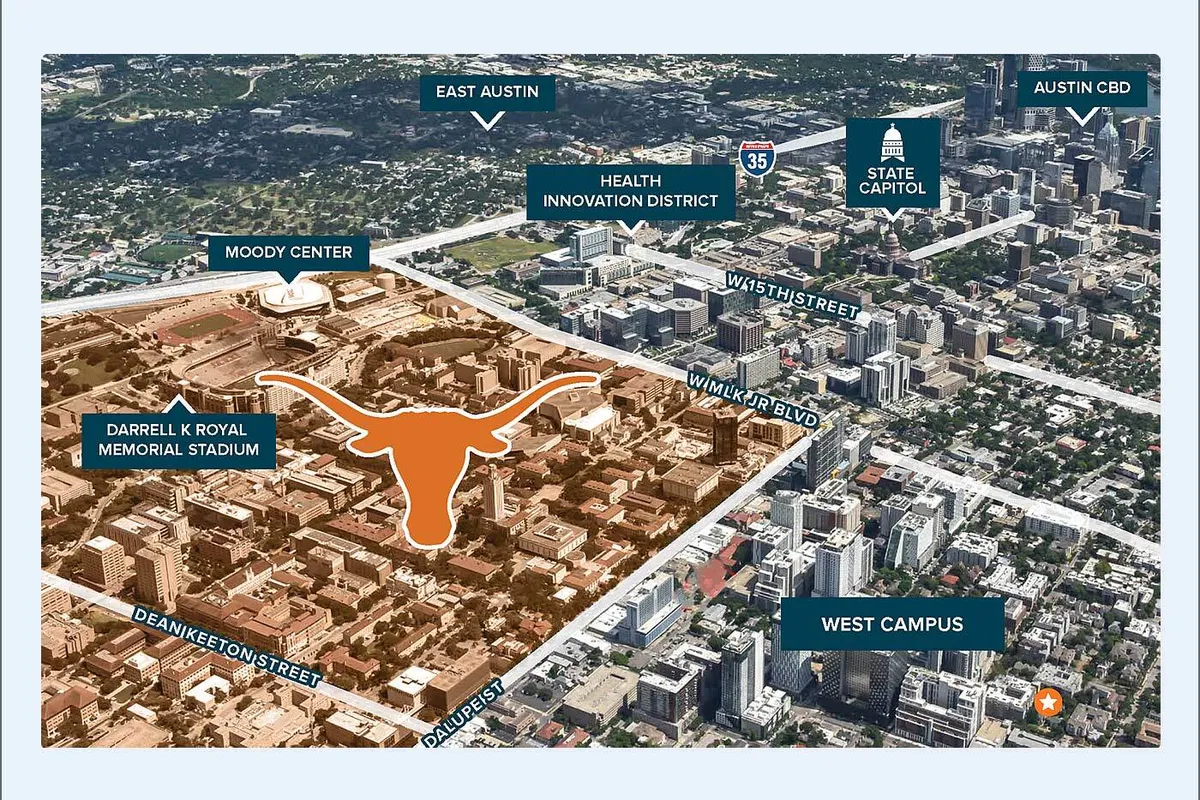 UT Austin Student Housing Fund | Carlton Lane Capital